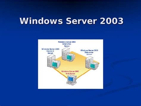 pdf de programación windows server 2003