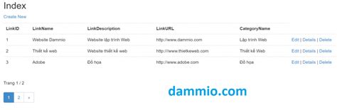 ASP NET MVC Phần 15 Phân trang trong ASP NET MVC DAMMIO