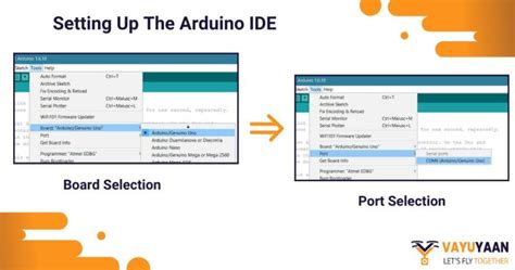 MAX7219 And Arduino Step By Step Integration Tutorial Vayuyaan