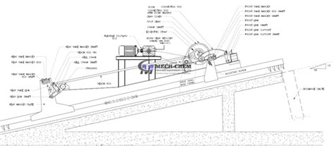 Rake Classifier Mechchem Process Equipment Private Limited