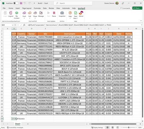 How To Connect Your Data Into Ipushpull