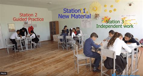 Differentiated Co Teaching In Multi Grade And Multi Ability Level