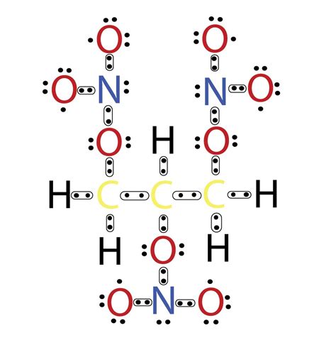 Nitroglycerin Lewis Structure Dash Model