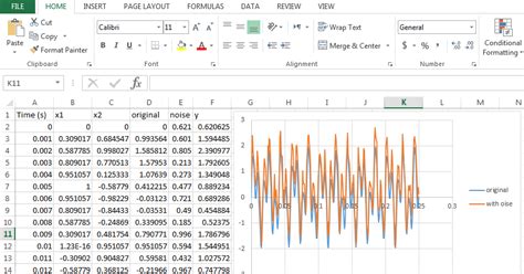 Prof Excellence FFT Untuk Analisa Spektrum Spectral Analysis Dengan Excel