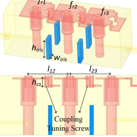 Physical Structure Of The Proposed Miniaturized Coaxial Resonator With