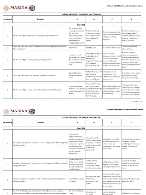 4 Ism Code Pdf