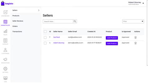 Laravel Ecommerce Saas Multivendor Module Webkul Blog