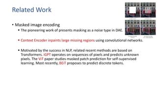PR Masked Autoencoders Are Scalable Vision Learners PDF