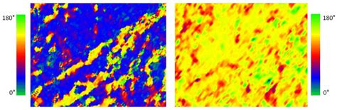 Real Dataset Example Of Symmetry Axis Computed Using The Near Offset
