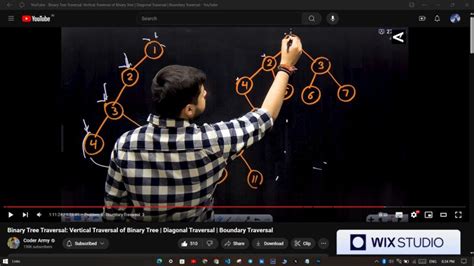 Ujjwal Bhadani On Linkedin Day04 100daysoflearning Trees Code Trees Binarytree Dsa
