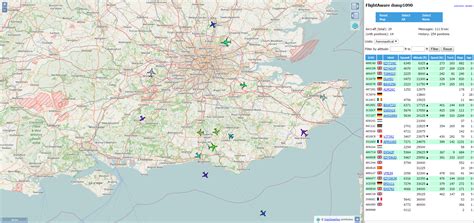 How To Track Aircraft With Your Raspberry Pi