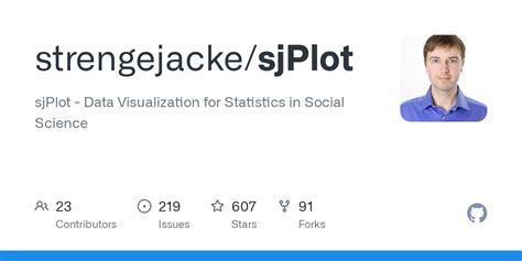 GitHub Strengejacke SjPlot SjPlot Data Visualization For Statistics In Social Science