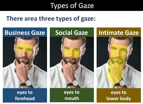 Reading Eyes