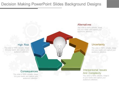 Decision Making Powerpoint Slides Background Designs Powerpoint Presentation Designs Slide