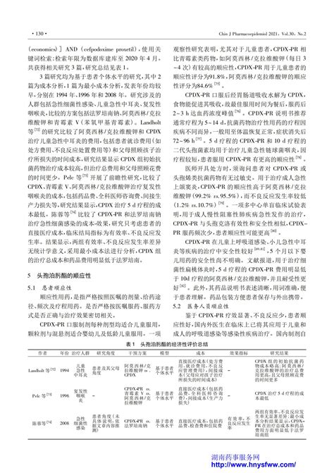 头孢泊肟酯临床应用专家建议 上 下 指南•规范•共识 药讯中心 湖南药事服务网