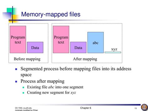 Ppt Chapter 6 File Systems Powerpoint Presentation Free Download Id4102891