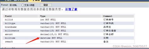 在ssm项目中遇到的问题：在页面提交时间参数 遇到400错误 畸形的请求语法、无效的请求信息帧或者虚拟的请求路由 解决方案 Csdn博客