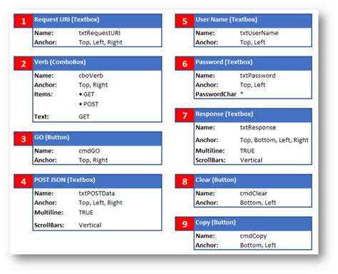 posting to a rest api with c dotnet playbook