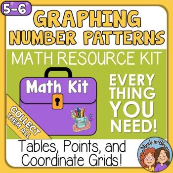 Graphing Number Patterns Points From An Input Output Table Math Kit