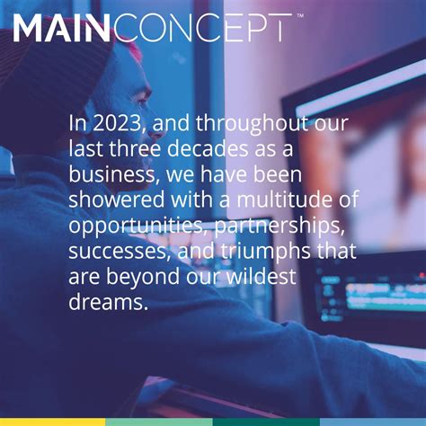 Mainconcept On Linkedin 🎉 Celebrating 30 Years In The Codec Industry