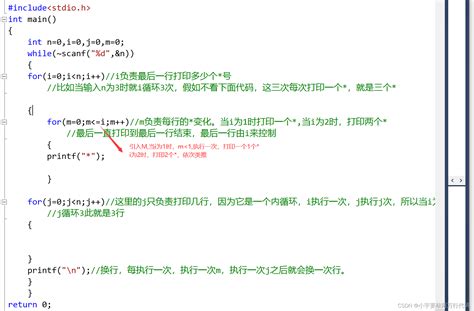 c语言编程实践 csdn博客