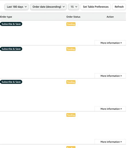 order status column in manage orders nice add r fulfillmentbyamazon