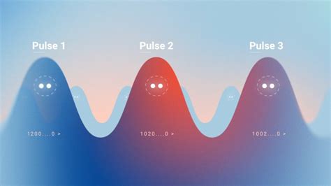 In Quest For Quantum Computing The Coherent Ising Machine Shows The