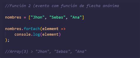 Funciones De Javascript Es2018 Con Ejemplos