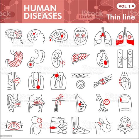 Human Diseases Thin Line Icon Set Human Body Health Symbols Collection