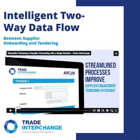 Trade Were Excited To Share Our Latest Update New Functionality