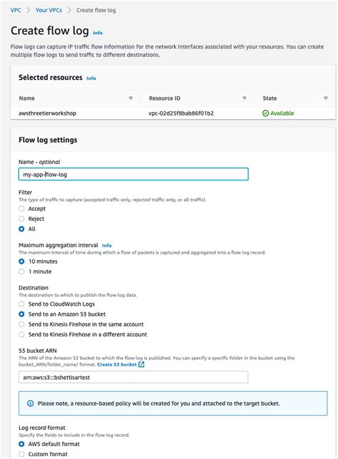 Analyze AWS VPC Flow Logs With Elastic Observability A Quick Start Guide Elastic Blog