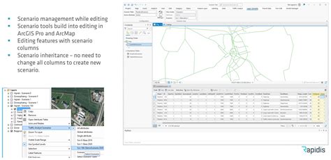 Software For Transport Models With Arcgis