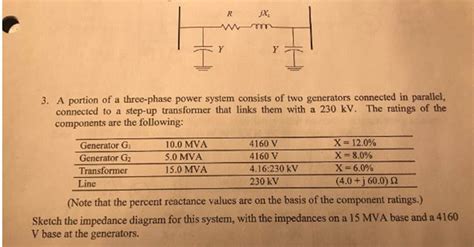 Solved A Portion Of A Three Phase Power System Consists Of Two
