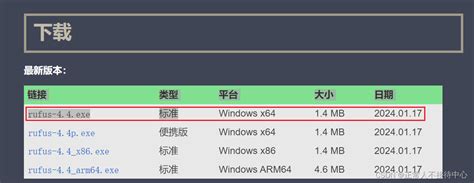 windows ubuntu双硬盘双系统安装（gpt硬盘格式） windows安装ubuntu双系统 csdn博客