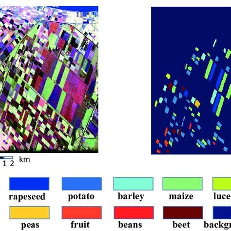 PDF Nearest Regularized Subspace Classification For PolSAR Imagery Using Polarimetric Feature