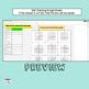 Linear Functions Graphs By Numbers In Secondary TPT