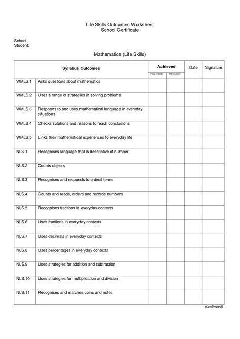 Life Skills Math Curriculum Worksheets Library