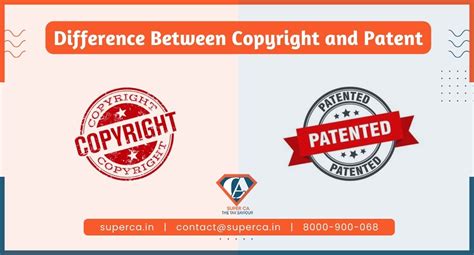 Gst Registration Itr Filings Services Gst Filing Services Super Ca