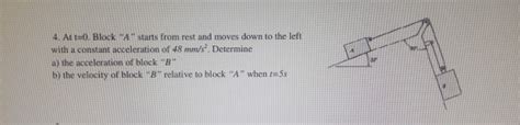 Solved At T Block A Starts From Rest And Moves Down Chegg Com