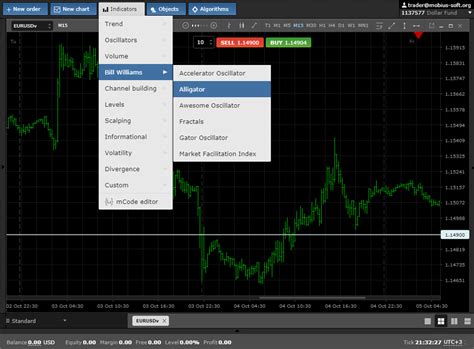 indicator alligator indicators documentation mobiustrader 7