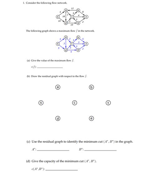 Consider The Following Flow Network The Following Chegg