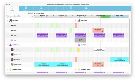 The Experts Guide To Project Management For Software Development