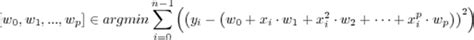 Ex Numerus Regression And Curve Fitting In Python Pt 1