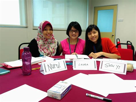 Decision Making Problem Solving At Monash University Randolph