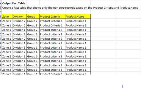 solved transform data microsoft fabric community
