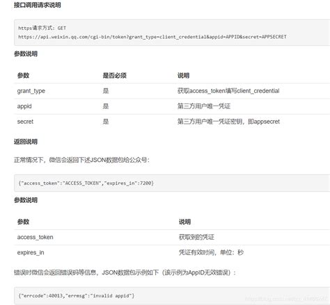 springboot 微信公众号开发（获取access token） springboot accesstoken 企微 csdn博客