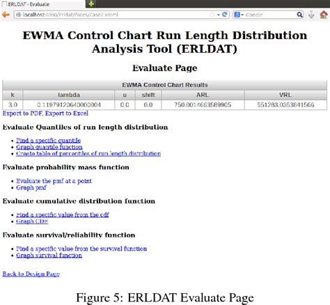 Figure 5 from The EWMA Run Length Distribution Analysis Tool (ERLDAT) | Semantic Scholar