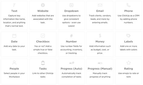 How To Create A Dashboard For KPIs With Examples Templates