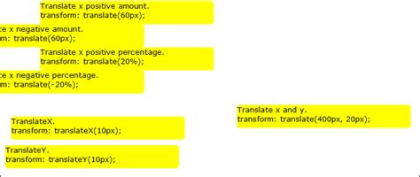 7 Css3 Transformations And Animations Talkit Courses Created By