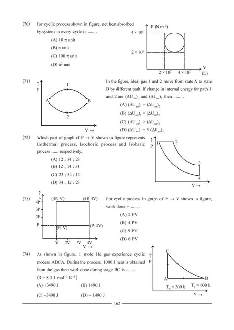 JEE NEET Physics Question Bank For Thermodynamics AglaSem